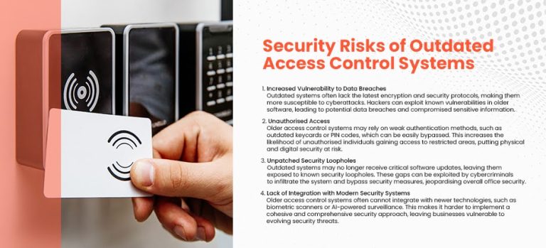 How to Choose the Best Door Access Control System to Secure Your Office ...